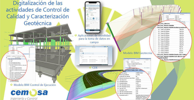 Próximas acciones formativas de CEMOSA - CEMOSA